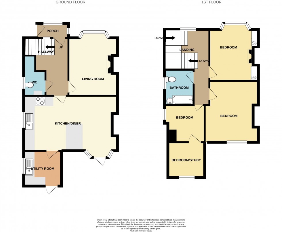 Malpas Road, Newport, 3 bedroom, Semi-Detached